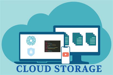 What Are Cloud Storages An Overview Sesame Disk Group