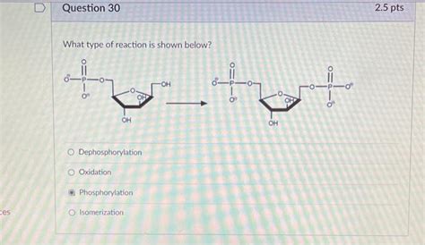 Solved What Type Of Reaction Is This Isomerization