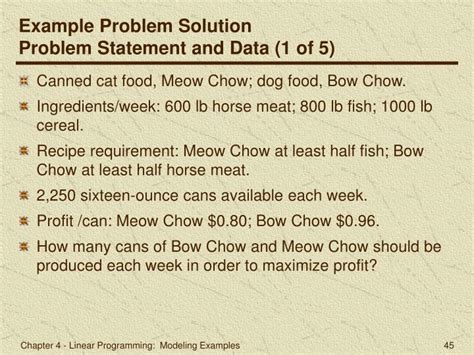 Ppt Chapter 4 Linear Programming Modeling Examples Powerpoint