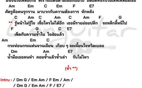 คอร์ดเพลง นะหน้าทอง โจอี้ ภูวศิษฐ์ [คอร์ดเพลงง่ายๆ] เล่นกีต้าร์
