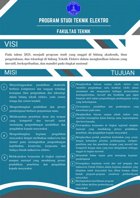 Visi And Misi Jurusan Elektro Terbaik Di Sumut