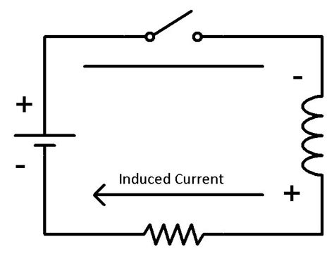 Flyback Diode Explained Taming Inductor Spikes Simple Guide