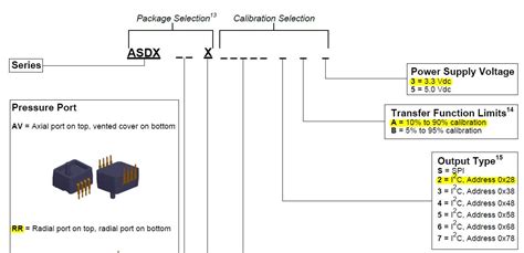 How To Deal With Multiple I2c Sensors With The Same Address By One