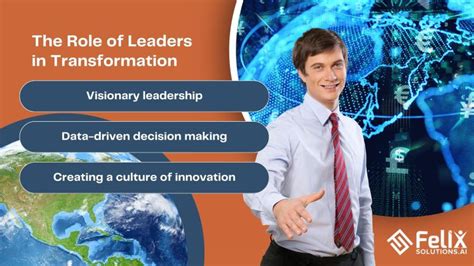 Leadership Digitaltransformation Innovation Businessgrowth Futureready Felixsolutions Ai