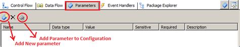 Welcome To Techbrothersit Ssis New Features Of Sql Server Integration Services Ssis