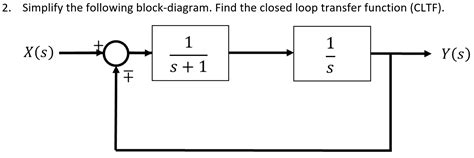 Solved 2 Simplify The Following Block Diagram Find The