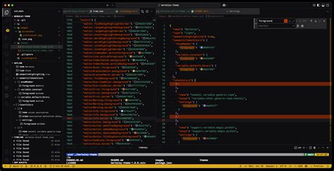 Github Coordinate Catberkeley Theme