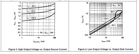 Comparing 555 Pwm Circuits General Electronics Arduino Forum