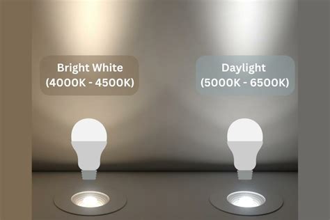 Bright White Vs Daylight Which One Is Brighter LightingCraze