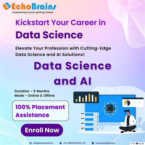 Embeddedsystems Java Python Softwaretesting Servicenow