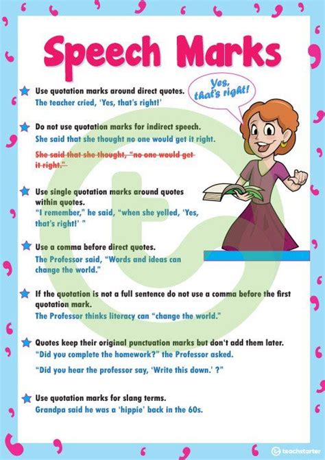 Blog Post Speech Marks Speech Activities Learn English Grammar