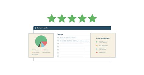 Test Management Tool Evaluation Checklist For Teams Testrail