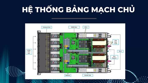 Ibm Flash 5000 1 Pptx