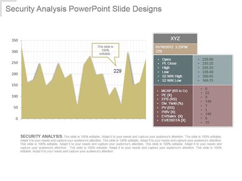 Security Analysis Powerpoint Slide Designs Powerpoint Slide Templates Download Ppt