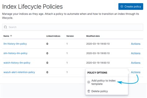 wazuh index management wazuh