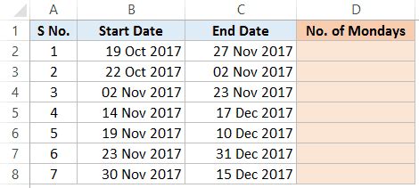 How To Calculate The Number Of Days Between Two Dates In Excel