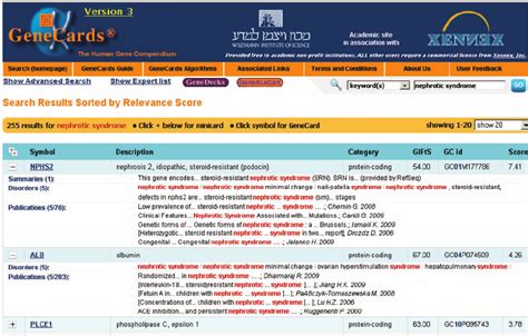 Genecards Version 3 Search Results Including Detailed Minicard