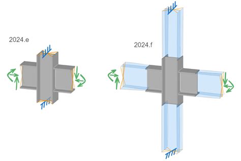 Improved Finite Element Model Of The Bars Cype