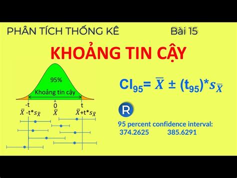 Tin cậy là gì Định nghĩa cách sử dụng và các ví dụ chi tiết