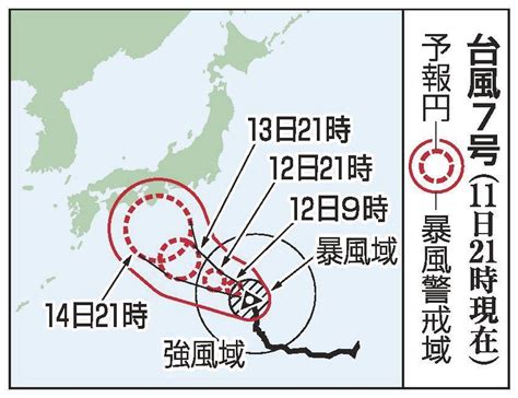 台風7号小笠原 諸島に最接近 15日ごろ西日本接近 山陰中央新報デジタル