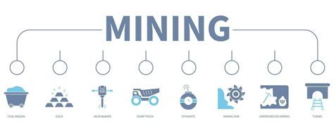 Mining Banner Web Icon Vector Illustration Concept 36387213 Vector Art At Vecteezy