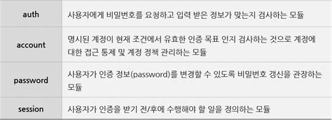 [ldap] ubuntu에서 nss pam 설정 및 간단한 테스트