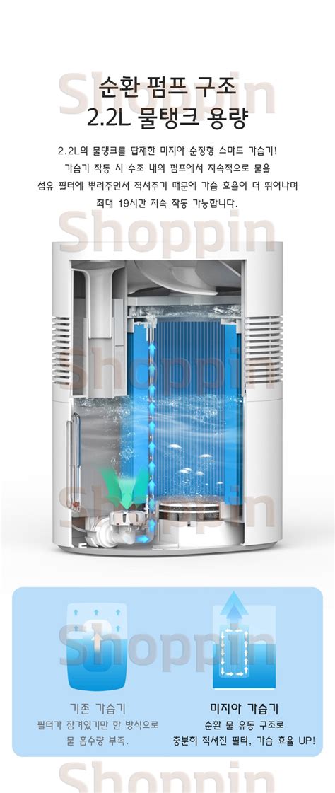 티몬 글로벌 홀세일