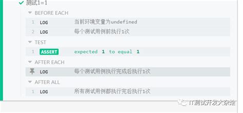 前端测试框架cypress 测试用例组织和编写 腾讯云开发者社区 腾讯云