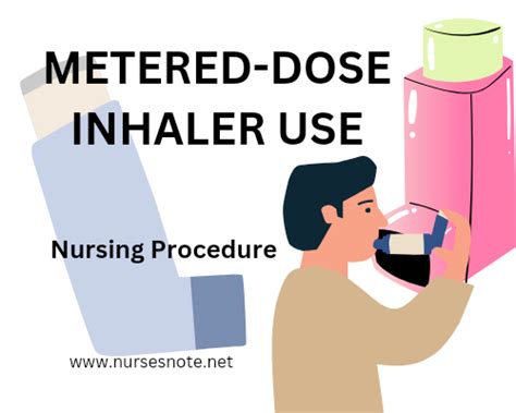 Metered Dose Inhaler Use Nursing Procedure Nurses Note