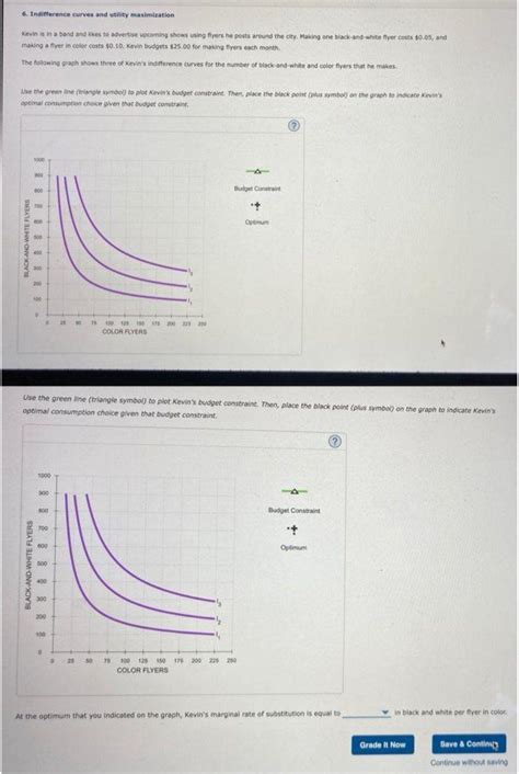 Solved 6 Indifference Curves And Utility Maximization Kevin