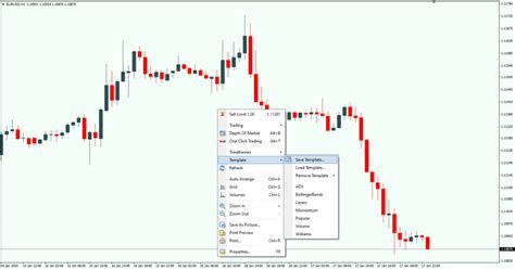 How To Use Metatrader Mt For Trading In Exness Riset