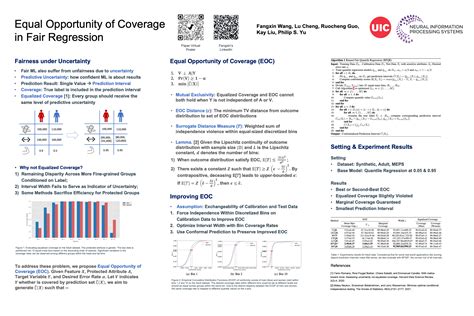 Neurips Poster Equal Opportunity Of Coverage In Fair Regression
