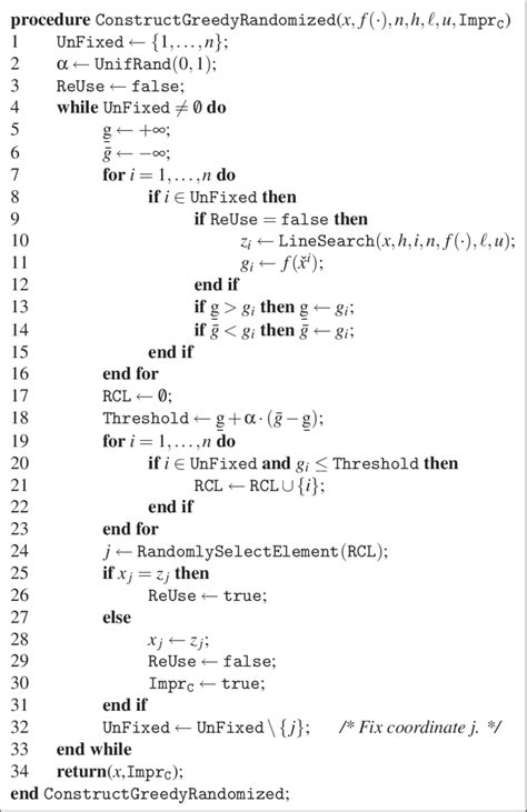 Pseudo Code For C Grasp Construction Phase Download Scientific Diagram