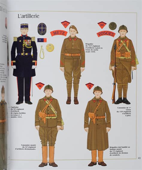 LarmÉe FranÇaise De 1940
