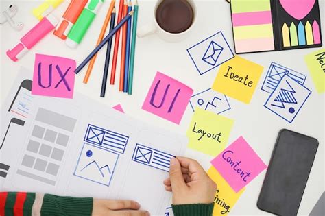 Premium Photo Creative Mobile Responsive Website Designer Sorting