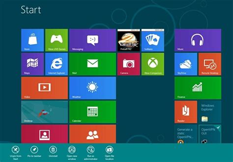 The Power Of GUI Simplifying Complex Ideas