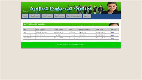 Source Code Aplikasi Reservasi Hotel Dengan Php And Mysql Ordodev