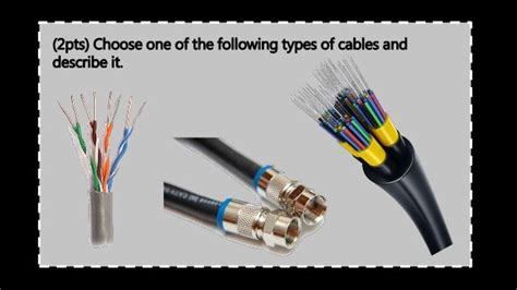 Lan Cabling