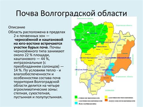 Изменение почвы в Волгоградской области презентация онлайн