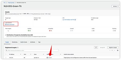 使用 Aws Alb Ingress Controller 的 Targetgroupbinding 进行 Eks 集群的蓝绿升级 亚马逊aws官方博客