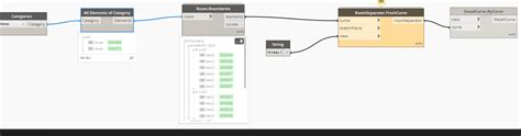 Create Detail Line From Room Boundaries Revit Dynamo