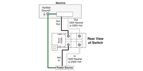Ultimate Guide Electromagnetic Push Button Switch Wiring Diagrams WEUP