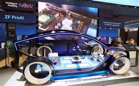 Dong Ha Lee On Linkedin Sdv·레이더·안테나·배터리미래차 기술 스타트업에 뭉칫돈 허란의 Vc 투자노트