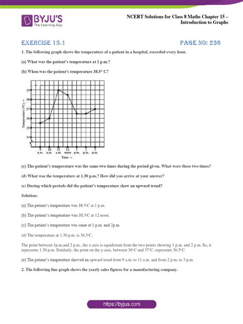 Introduction To Graphs S Pdf Cartesian Coordinate System Mathematics