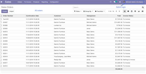 odoo salesperson own orders and invoices access webkul
