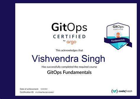 Vishvendra Singh On Linkedin Kubernetes Docker Gitops Argocd Gitopscertified Devops Agile