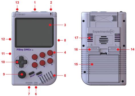 Piboy Handheld Turns Raspberry Pi 5 Into An Overpowered Color Game Boy