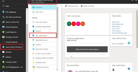 Information Technology Lectures ITLec R D How To Secure Your C MVC App Using Azure AD