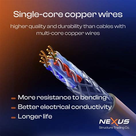 Nexus Cat6 Utp 1m Full Copper 23awg Network Cable Ethernet High Speed