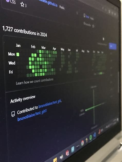How To Hack Github Contribution Graph